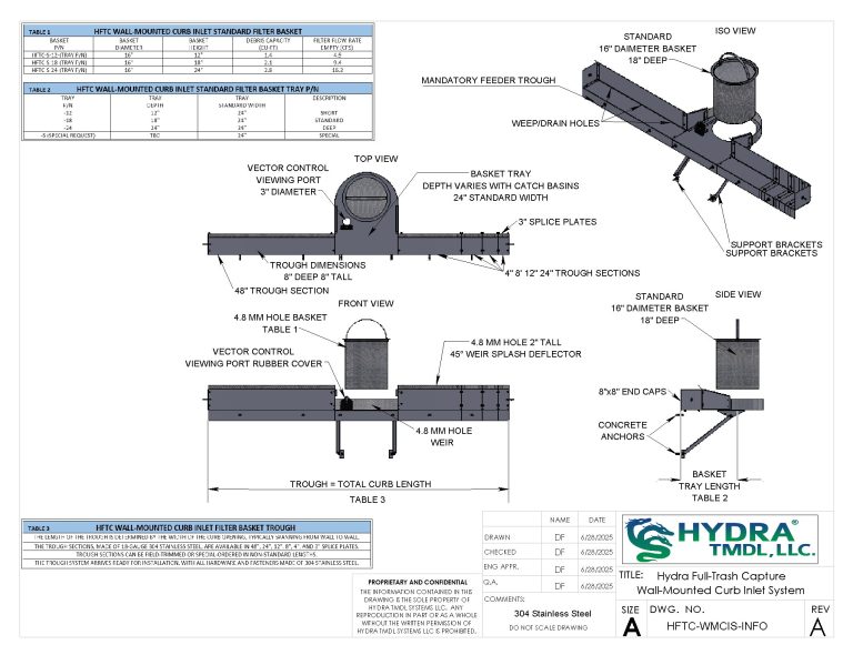 Wall-Mounted Curb Inlet Filter Basket – HYDRA TMDL Systems LLC